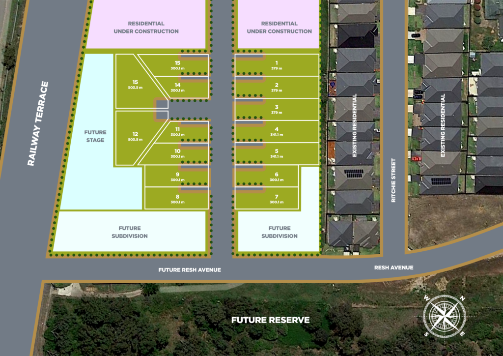 Riverstone Ridge Master Plan